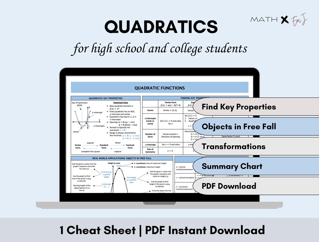 Quadratic Function Cheat Sheet | Parabola Summary Chart, Properties ...