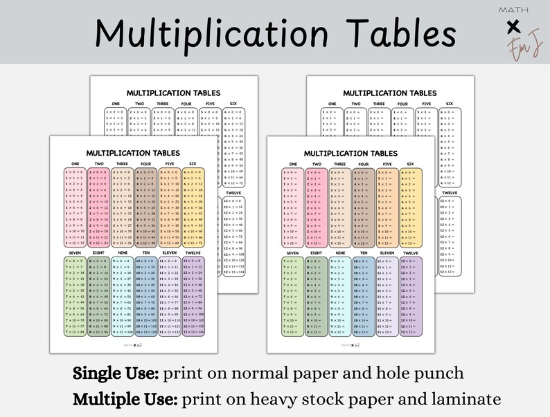 Multiplication Tables 1-12 Times Tables 1-12 Blank Multiplication ...