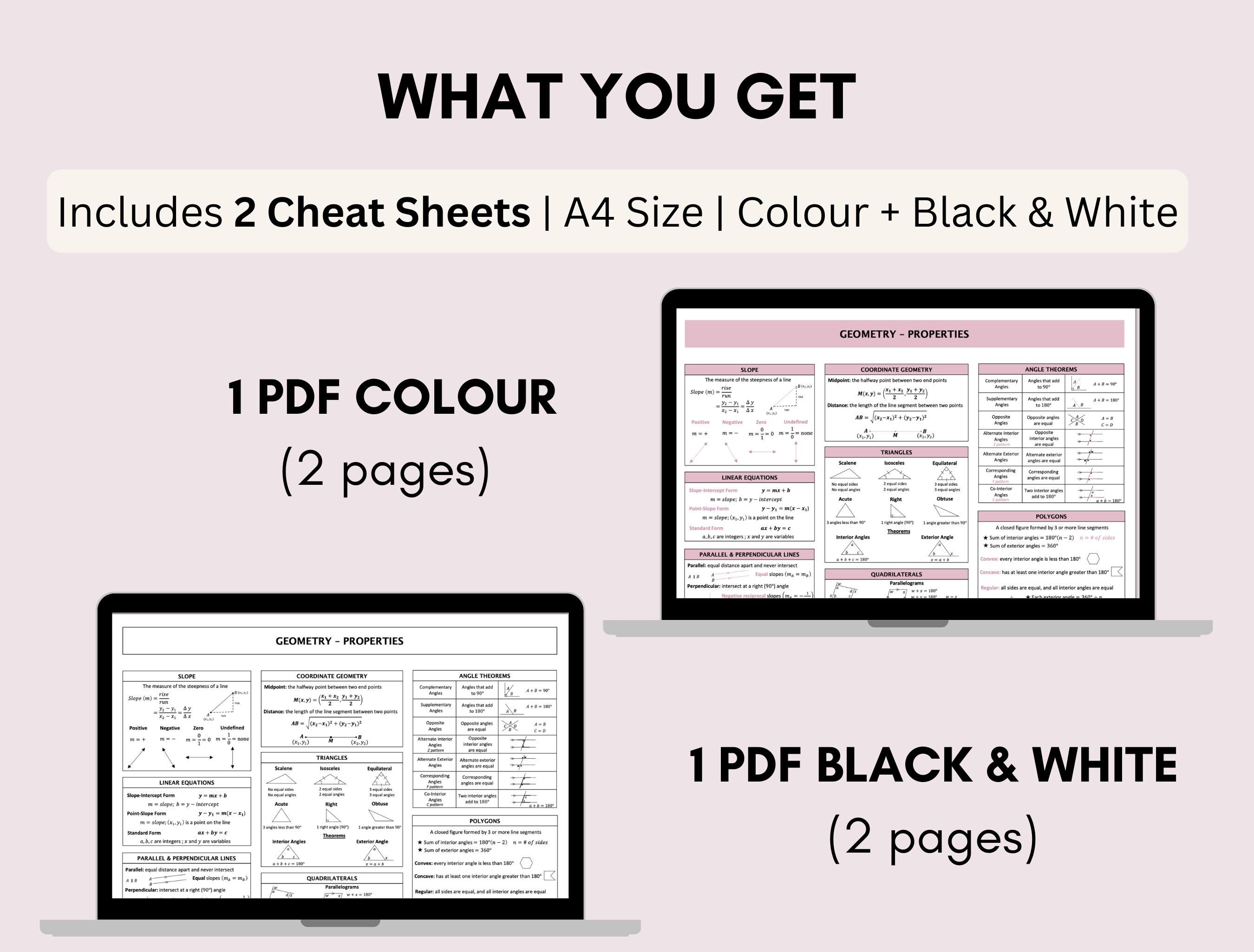 Geometry Cheat Sheet | 2D/3D Shapes, Angles & Analytical Geometry ...