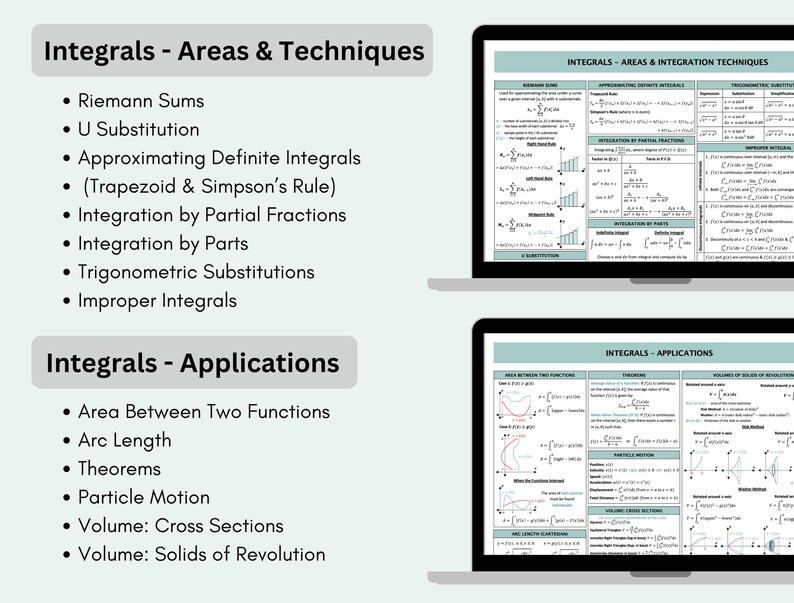 Calculus Cheat Sheet | AP Calculus AB & BC Study Aid | Math Formula ...