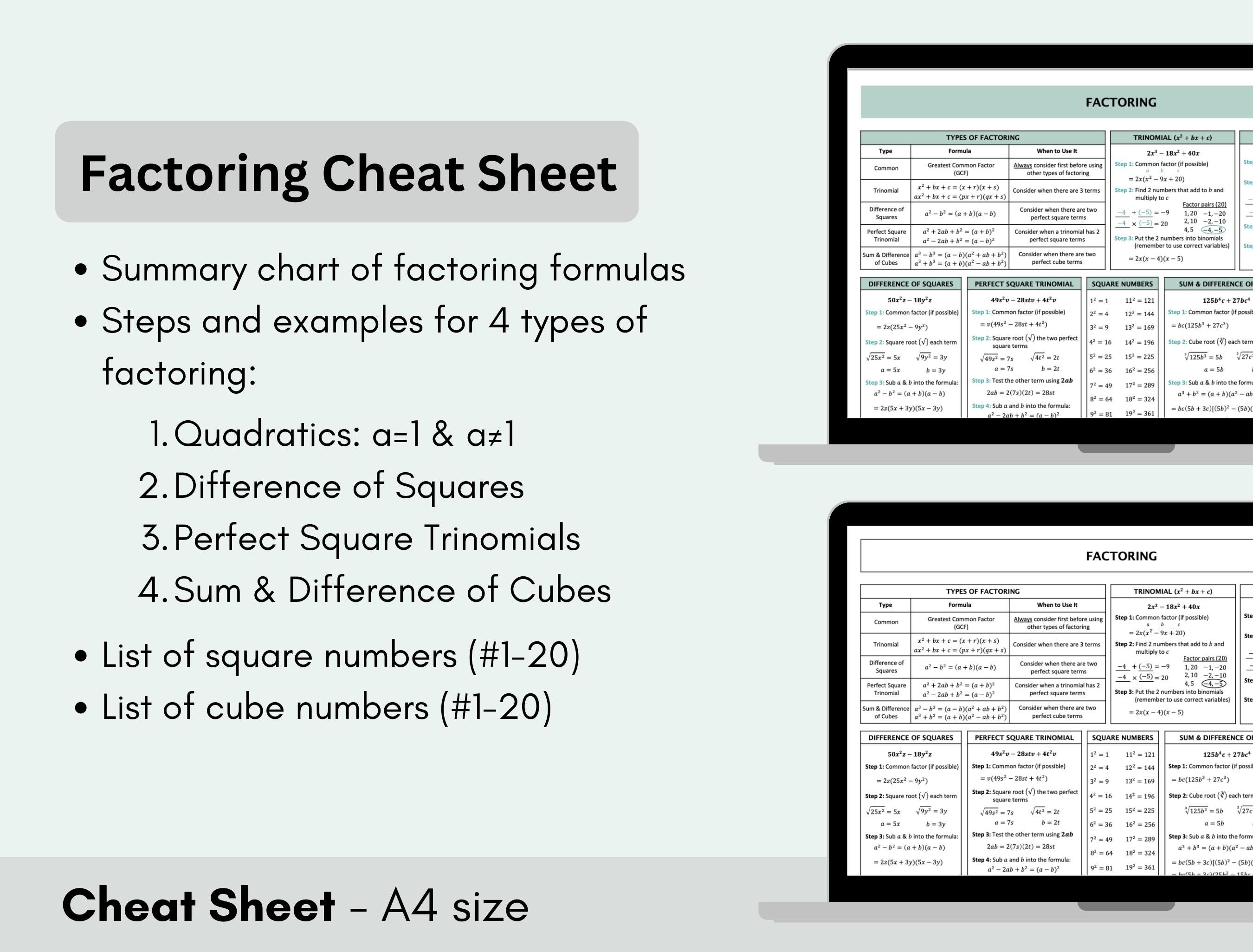 Factoring Worksheets & Cheat Sheet Printable Algebra Worksheets Math ...