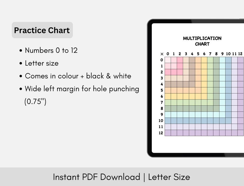 Multiplication Chart 0-12 | Times Table Grid Printable | Elementary ...