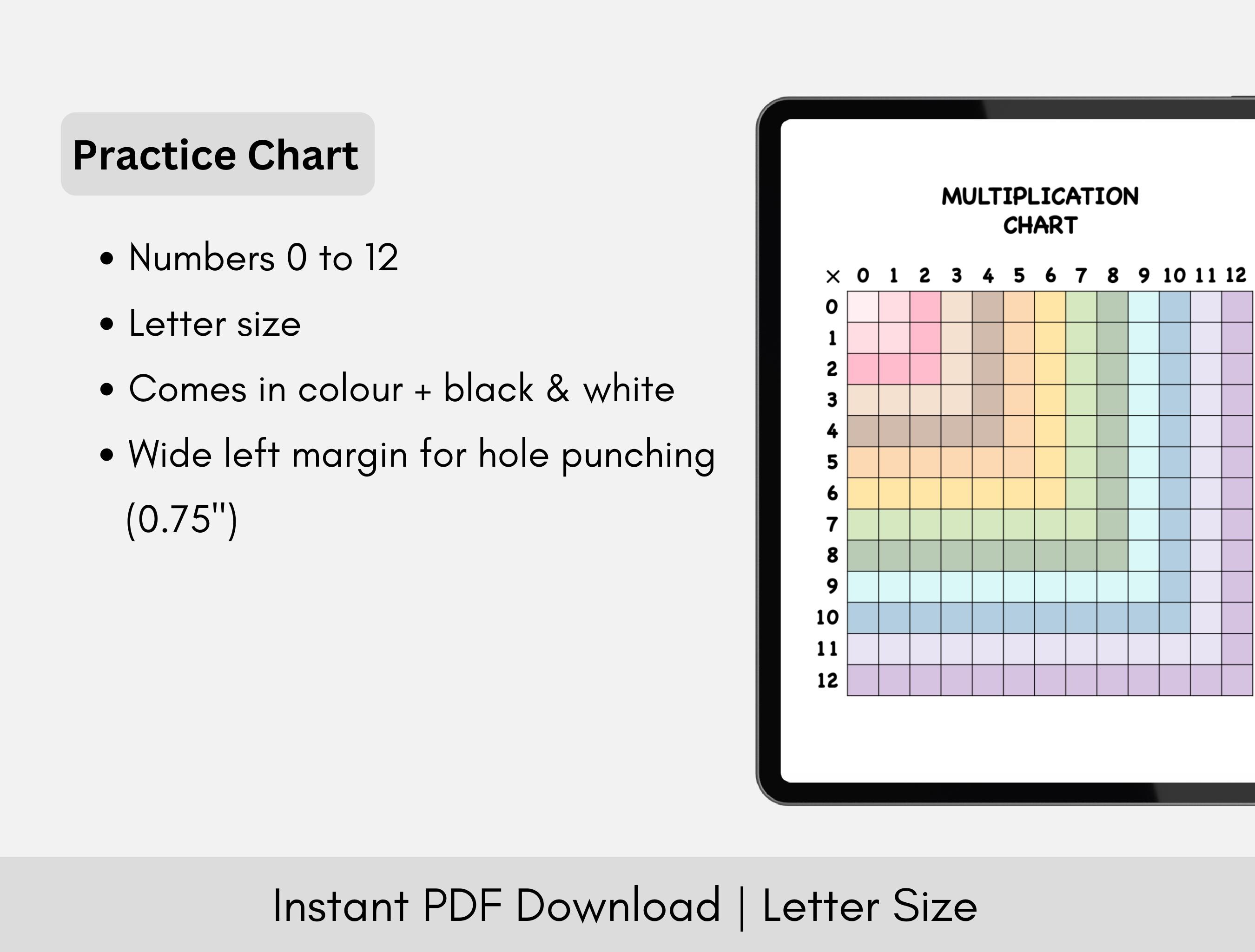 Multiplication Chart 0-12 | Times Table Grid Printable | Elementary ...