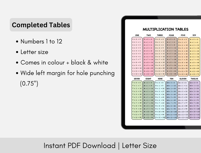 Multiplication Chart & Table | Multiplication Grid 0-12 | Times Tables ...
