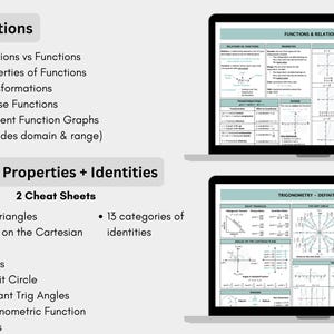 Cheat Sheets Math Formulas Algebra, Geometry, AP Statistics & AP ...