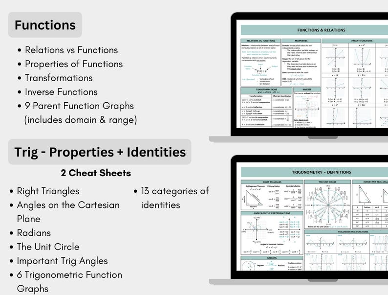 Math Cheat Sheet | Algebra, Geometry, Trig, AP Statistics & Calculus ...