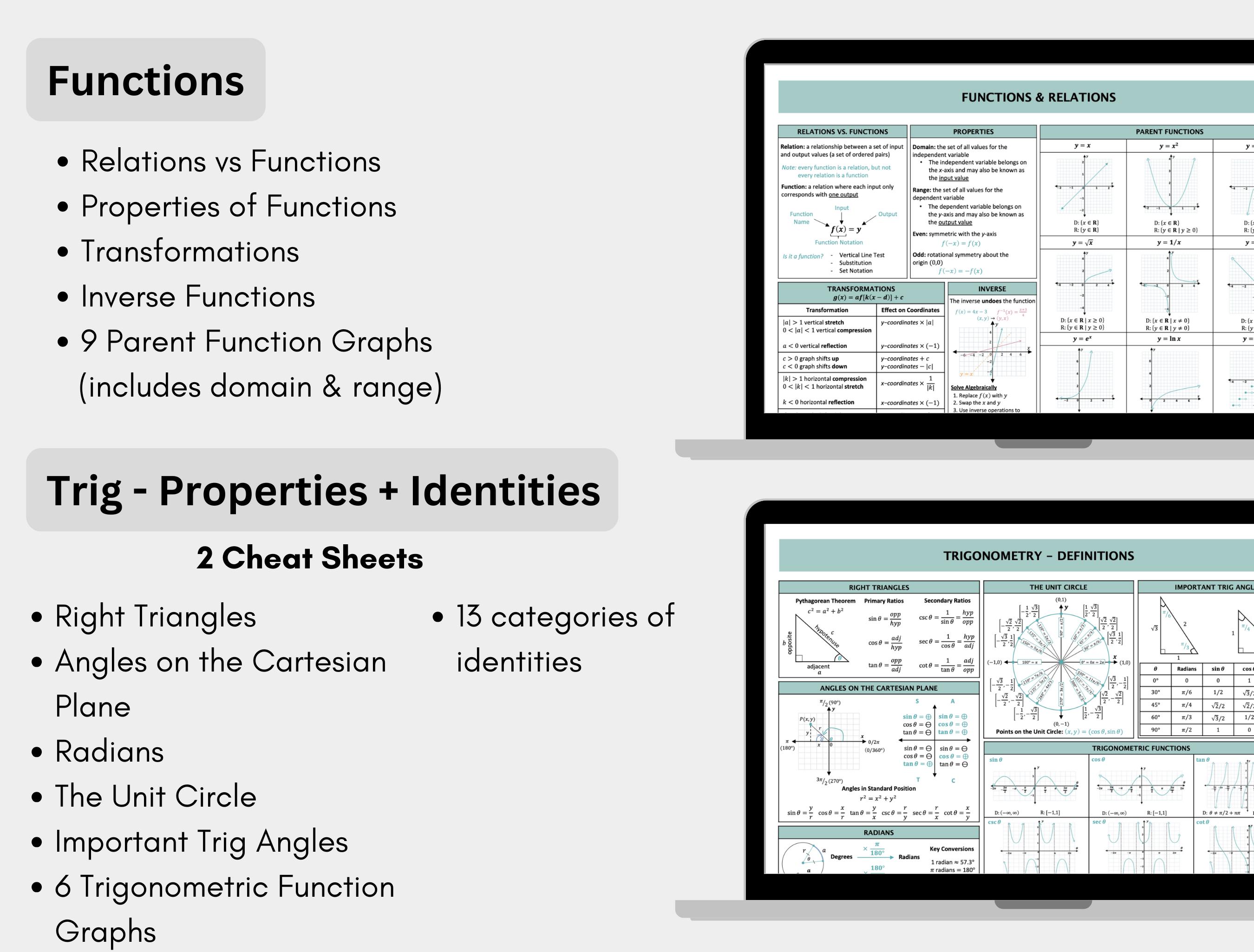Math Cheat Sheet | Algebra, Geometry, Trig, AP Statistics & Calculus ...