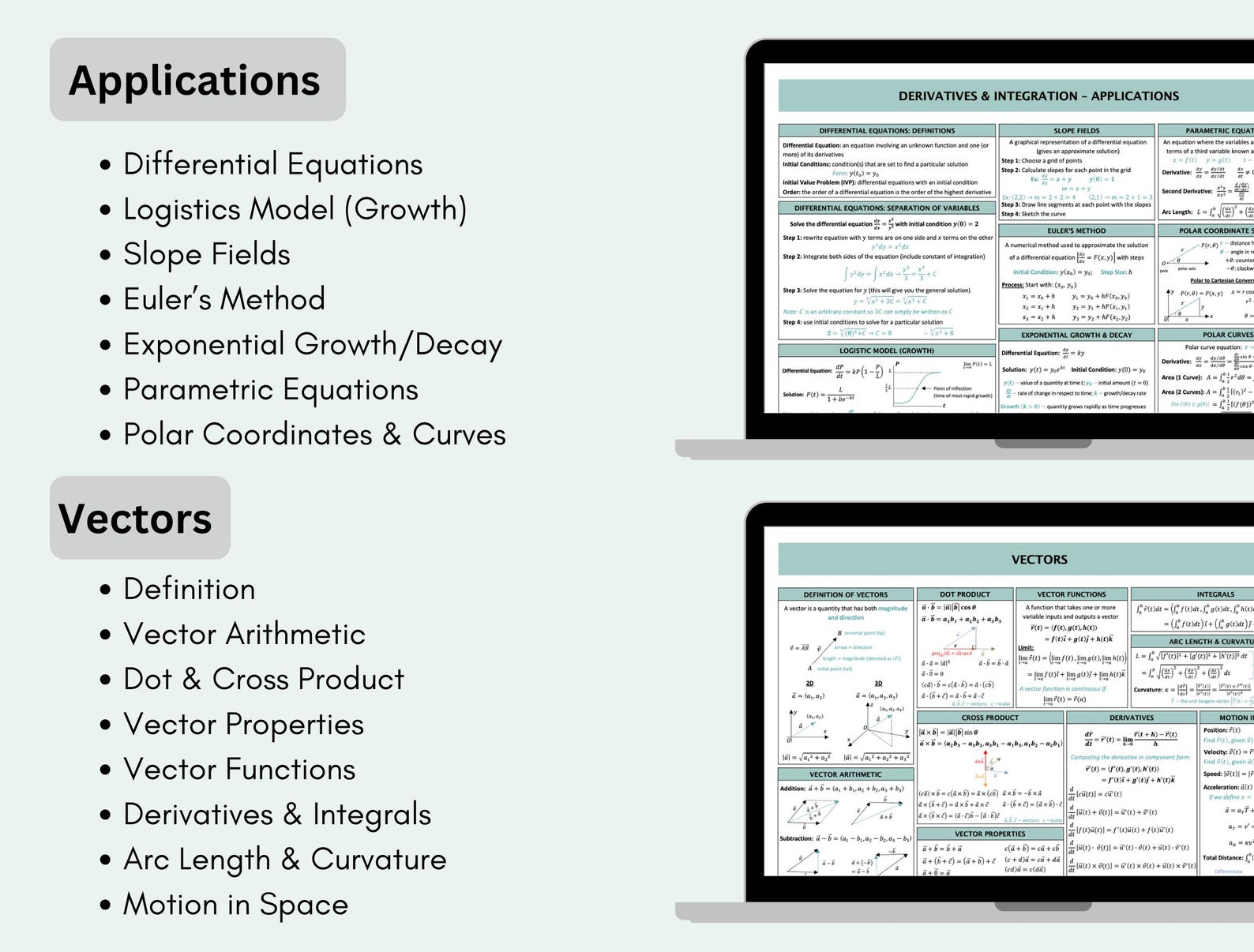 AP Calculus Cheat Sheet AB BC | High School Math Formula Quick ...