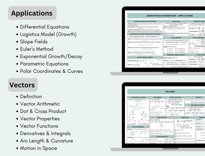 Calculus Cheat Sheet | AP Calculus AB & BC Study Aid | Math Formula ...