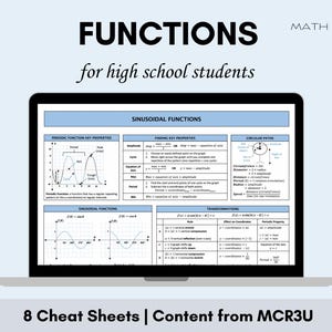 Functions Cheat Sheets MCR3U Math Cheat Sheets Math Functions High ...