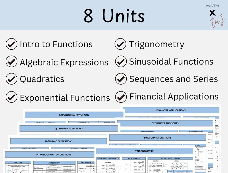 Functions Cheat Sheets MCR3U Math Cheat Sheets Math Functions High ...