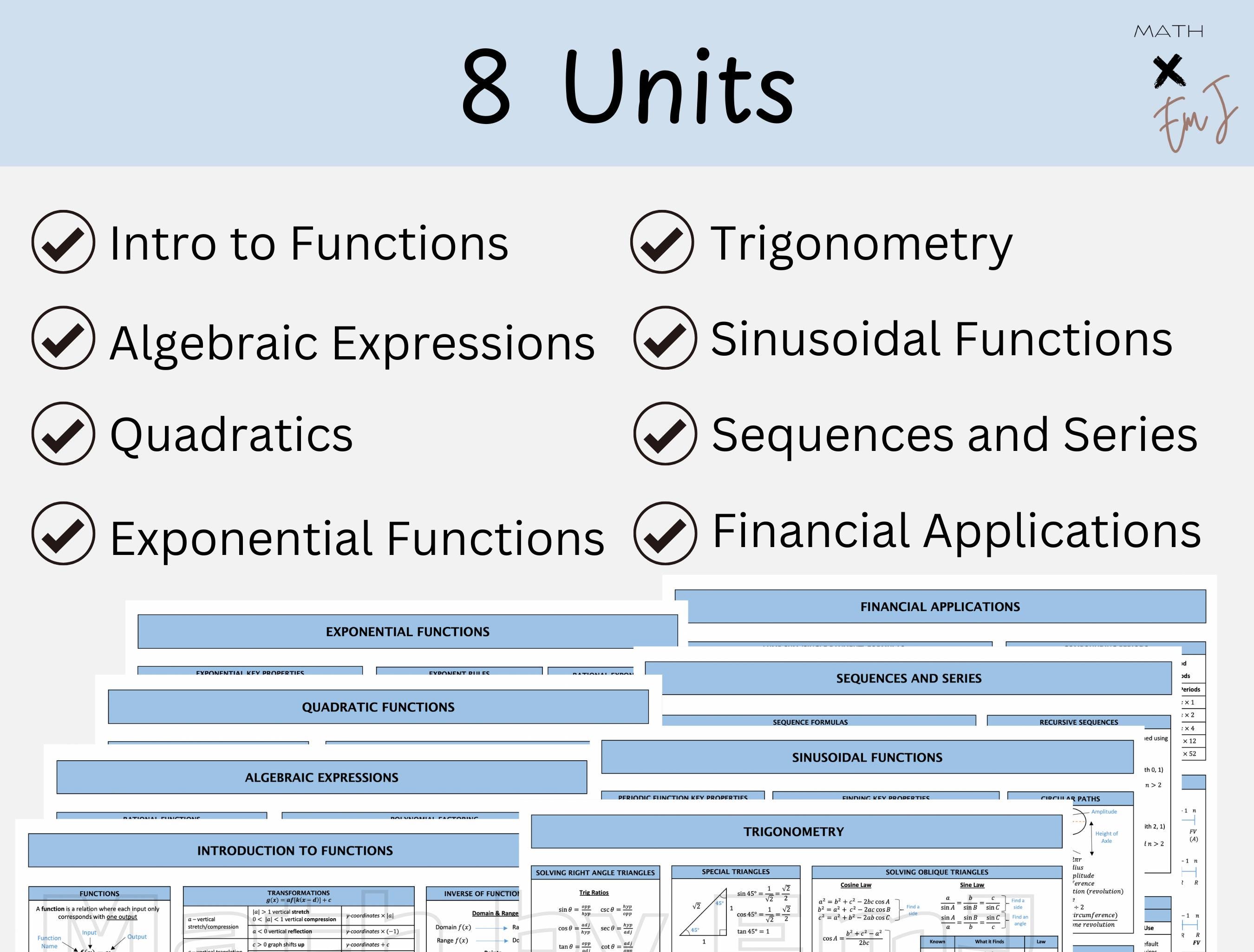 Functions Cheat Sheets MCR3U Math Cheat Sheets Math Functions High ...