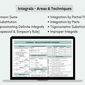 Integral Cheat Sheet | AP Calculus AB BC Calc 1 Cal 2 Summary Sheets ...