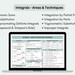 Integral Cheat Sheet | AP Calculus AB BC Calc 1 Cal 2 Summary Sheets ...