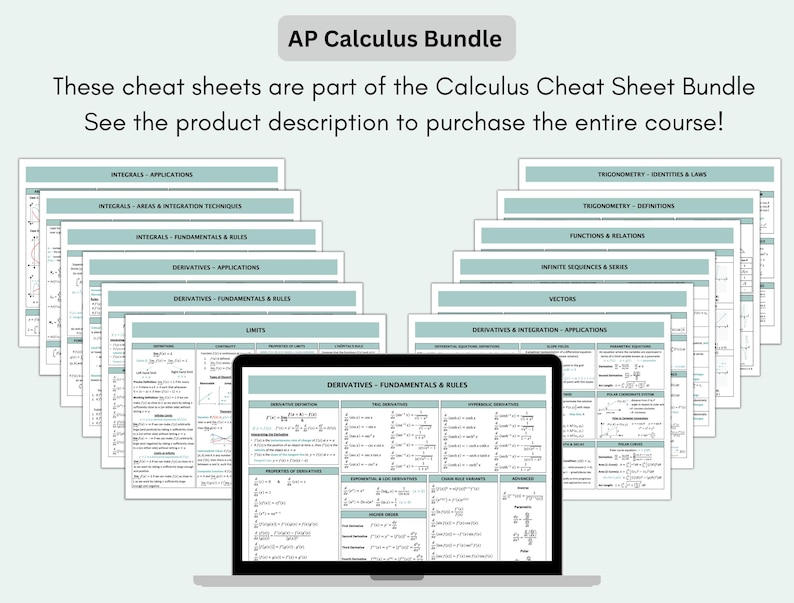 Derivative Cheat Sheet | AP Calculus AB & BC Study Aid | Math Formula ...