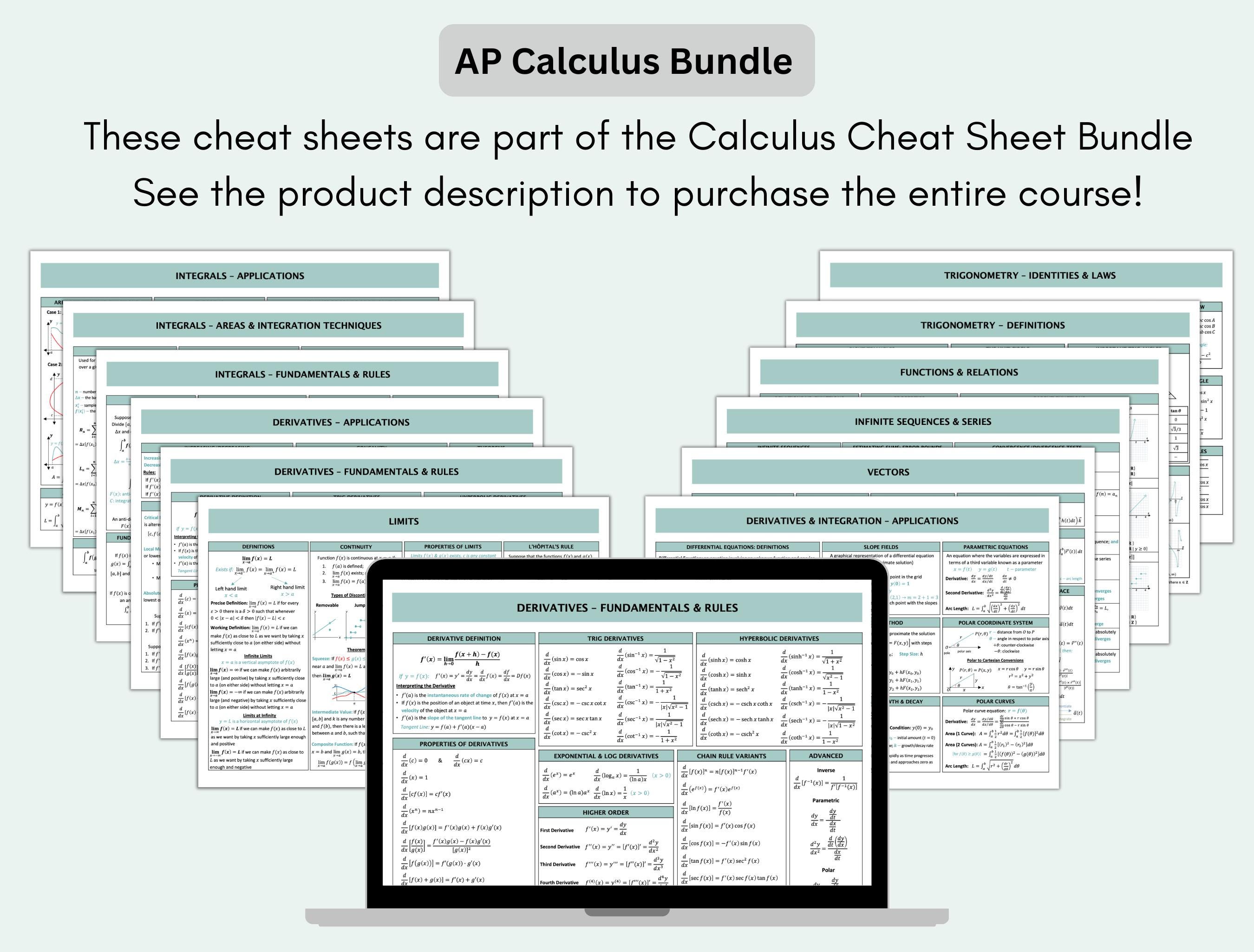 Derivative Cheat Sheet | AP Calculus AB & BC Study Aid | Math Formula ...