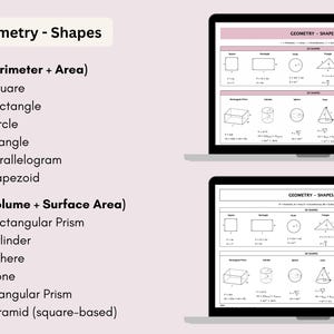 Math Cheat Sheets | Algebra, Geometry & Trigonometry | Math Formula ...