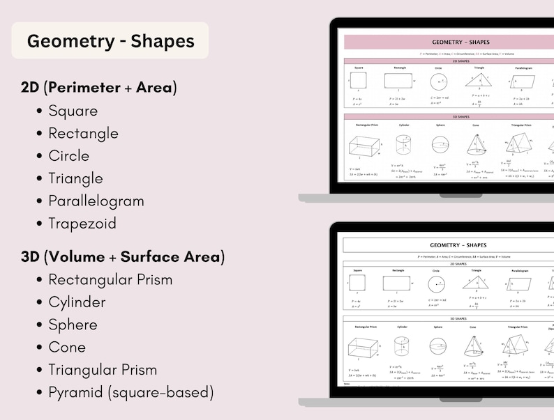 Math Cheat Sheets | Algebra, Geometry & Trigonometry | Math Formula ...