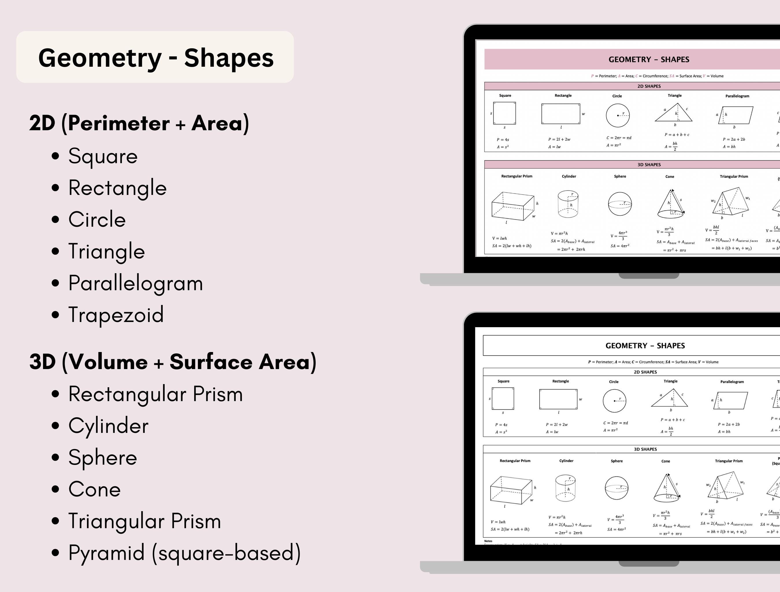 Math Cheat Sheets | Algebra, Geometry & Trigonometry | Math Formula ...