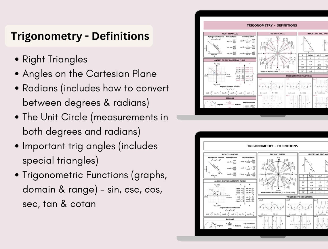 Trigonometry Cheat Sheet | Math Formula Quick Reference | High School & College Math Study Aid ...