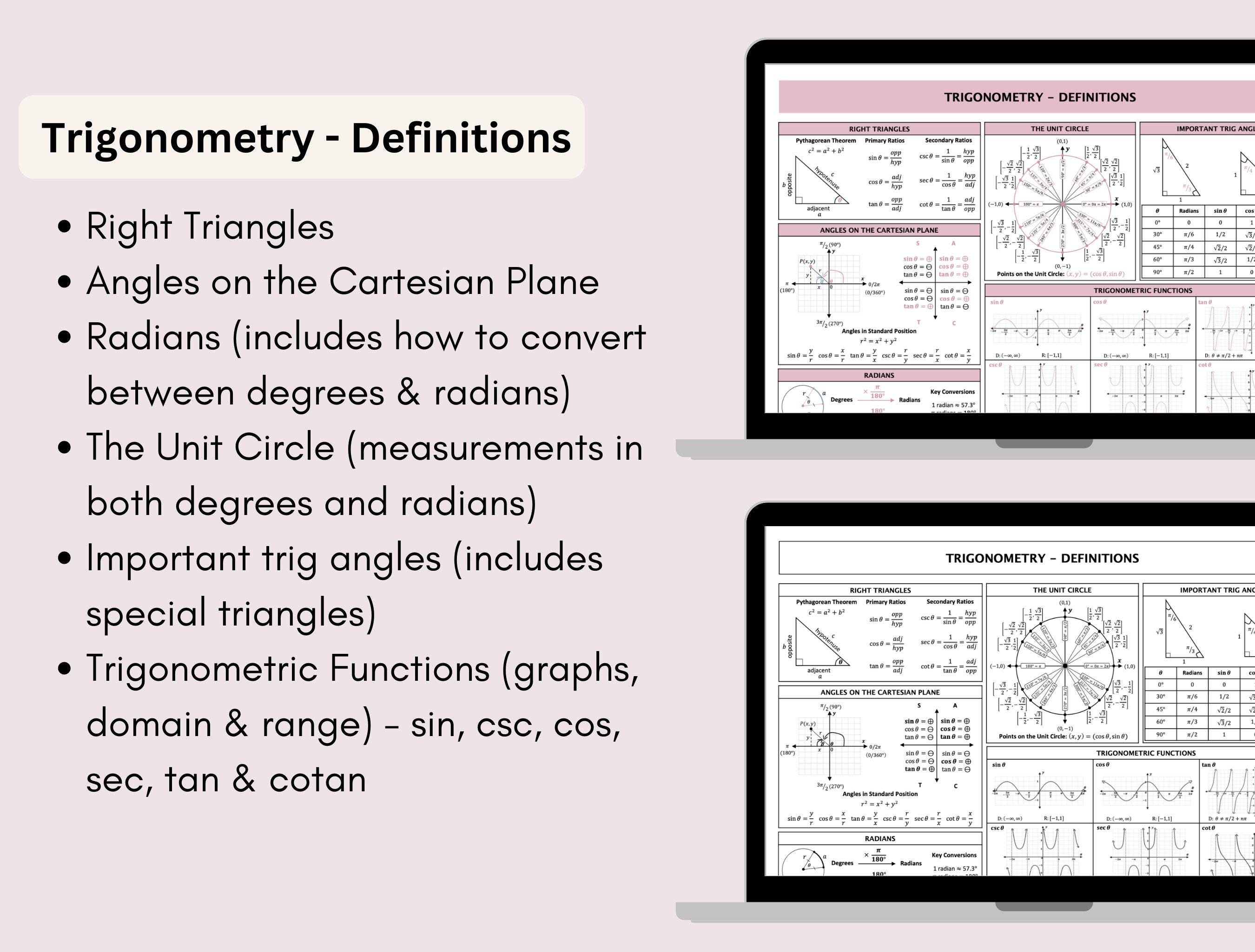 Trigonometry Cheat Sheet | Math Formula Quick Reference | High School ...