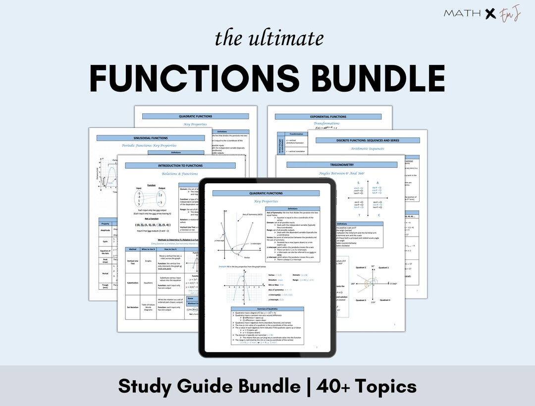 Functions Study Guide Math MCR3U High School Math Formulas Functions ...