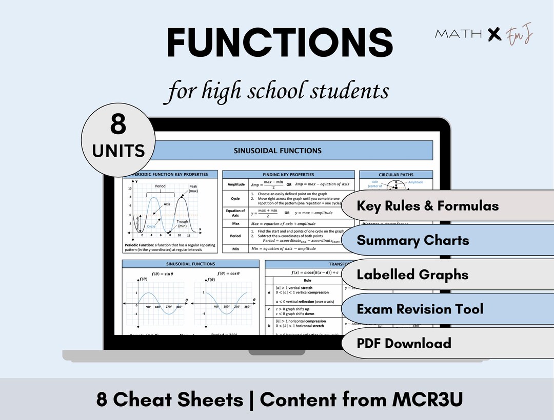 Functions Cheat Sheets Bundle | MCR3U Grade 11 Study Aid | High School ...