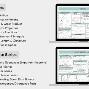 Cheat Sheets Math Formulas Algebra, Geometry, AP Statistics & AP ...