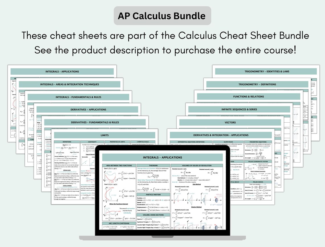 Integral Cheat Sheet | AP Calculus AB BC Calc 1 Cal 2 Summary Sheets | High School Math Formula ...