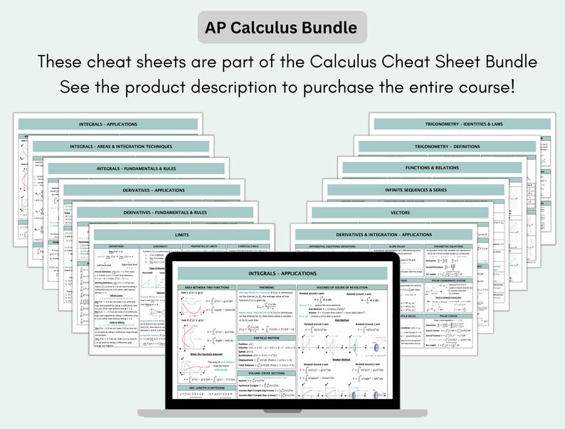 Integral Cheat Sheet | AP Calculus AB BC Calc 1 Cal 2 Summary Sheets | High School Math Formula ...