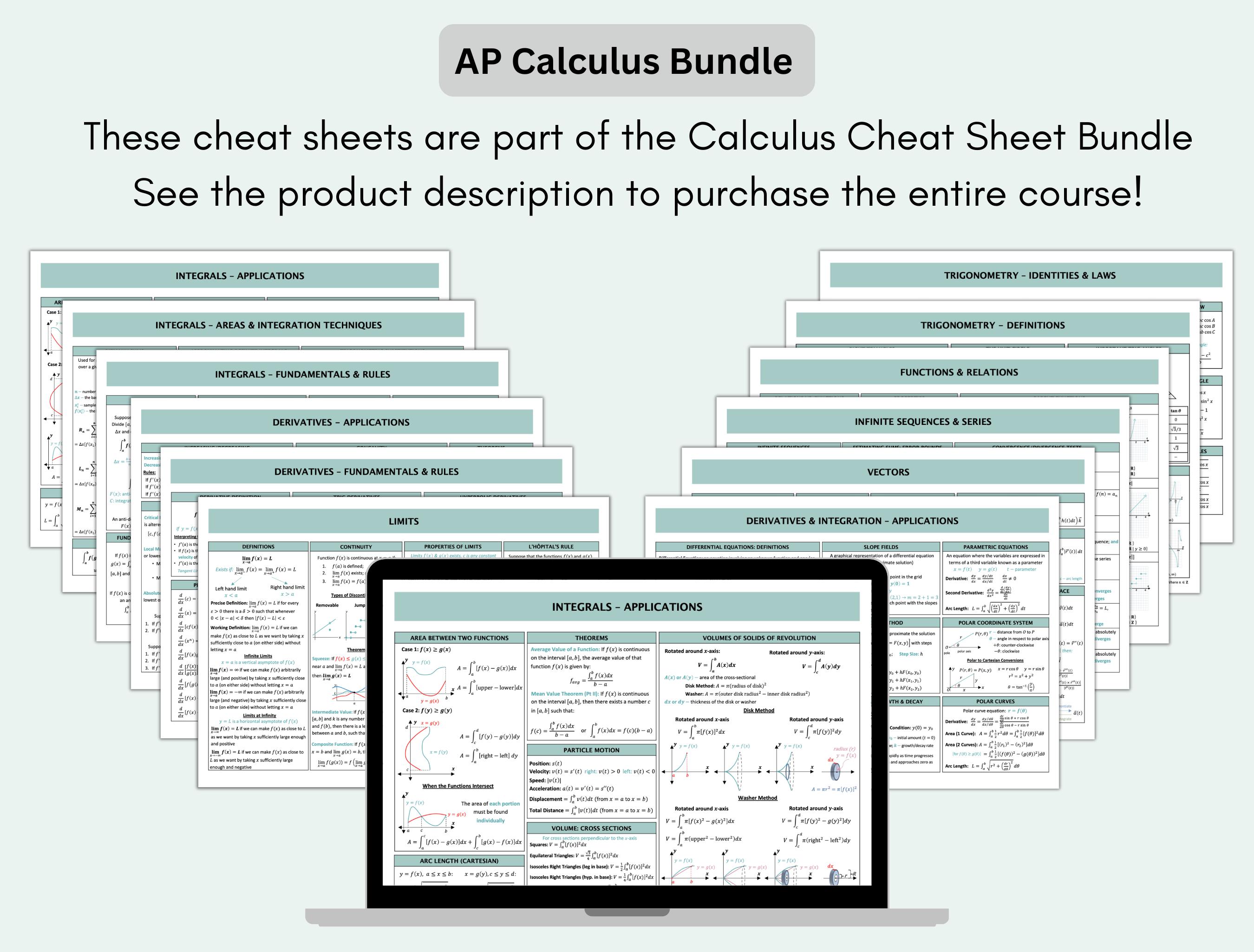 Integral Cheat Sheet | AP Calculus AB BC Calc 1 Cal 2 Summary Sheets ...