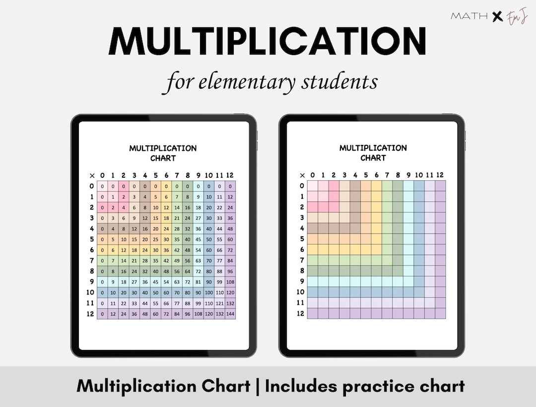 Multiplication Chart 0-12 Multiplication Grid Times Tables Help ...