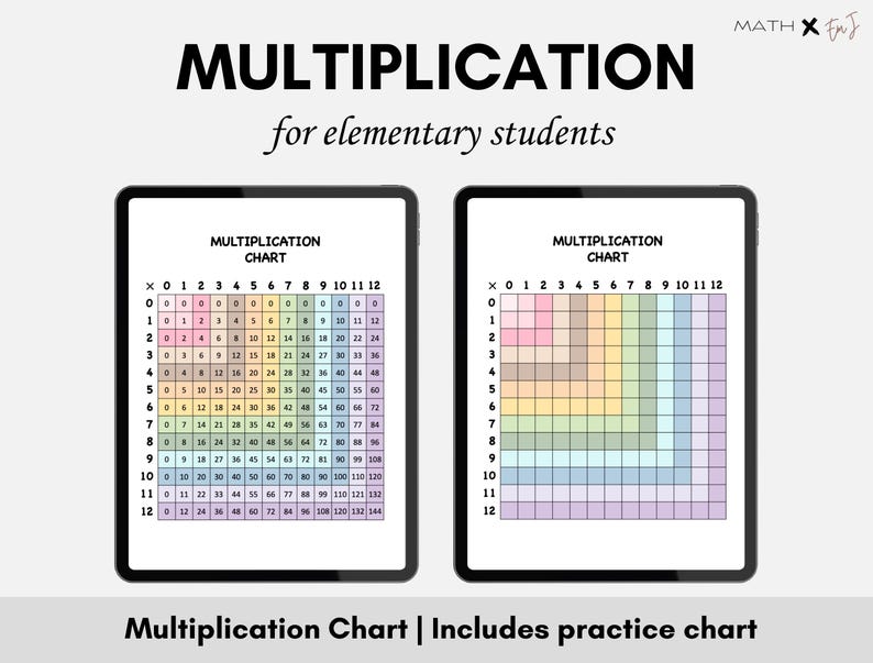 Multiplication Chart 0-12 | Times Table Grid Printable | Elementary ...