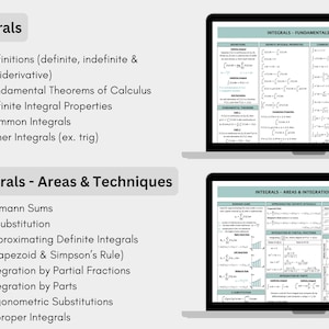 Cheat Sheets Math Formulas Algebra, Geometry, AP Statistics & AP ...