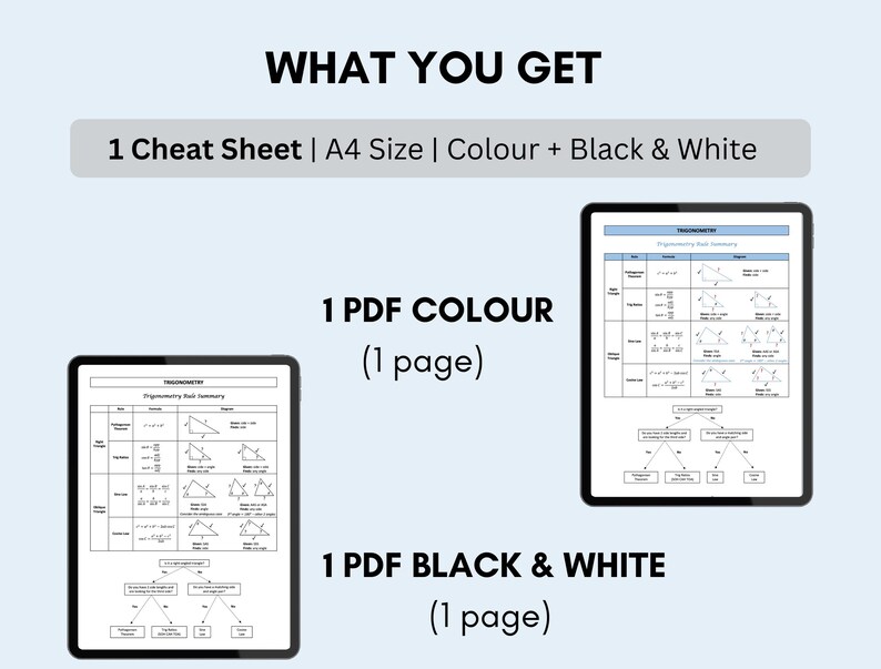 Trigonometry Rule Cheat Sheet | Math Formula Summary Chart | Solving ...