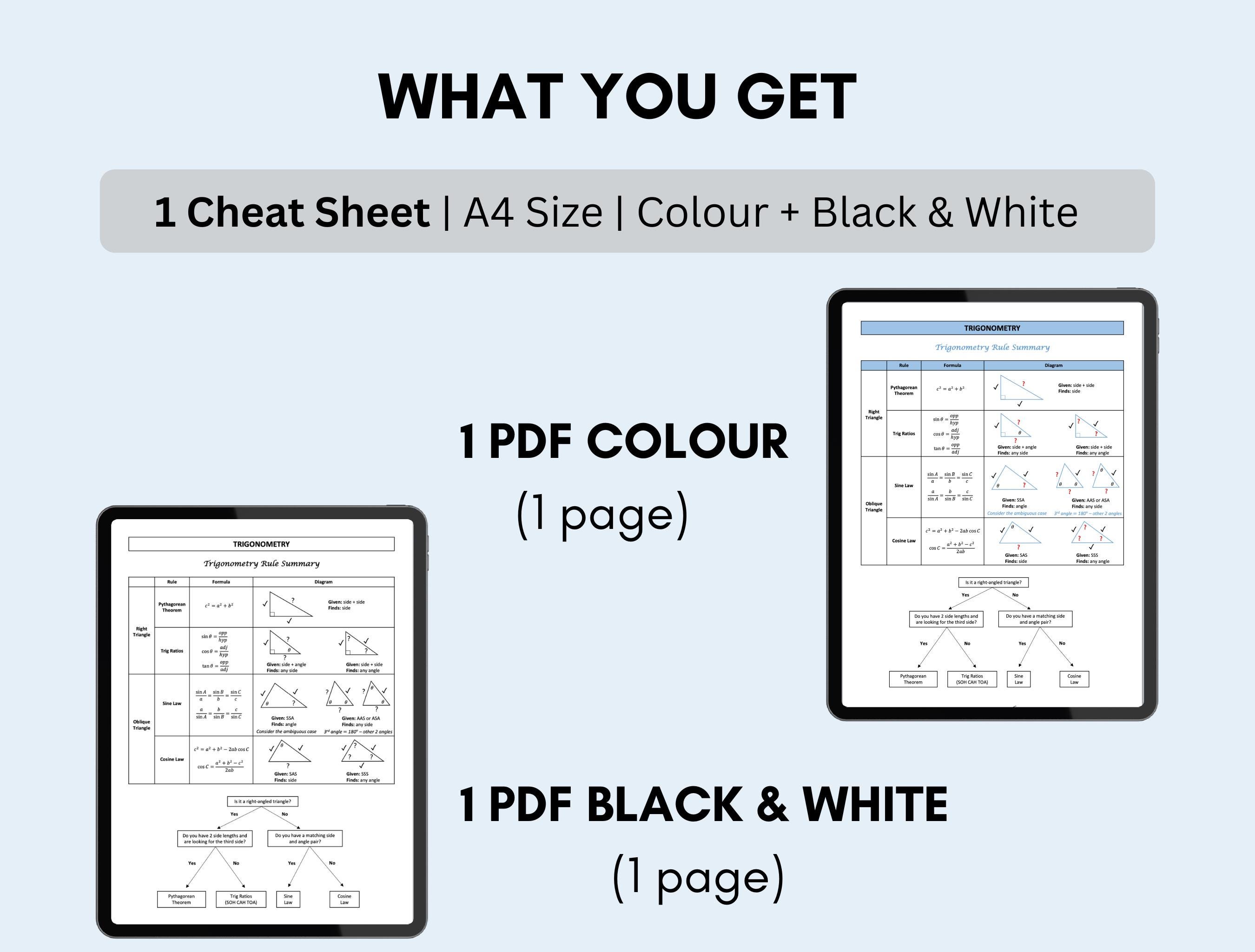 Trigonometry Rule Cheat Sheet | Math Formula Summary Chart | Solving ...