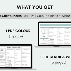 Integral Cheat Sheet | AP Calculus AB BC Calc 1 Cal 2 Summary Sheets ...