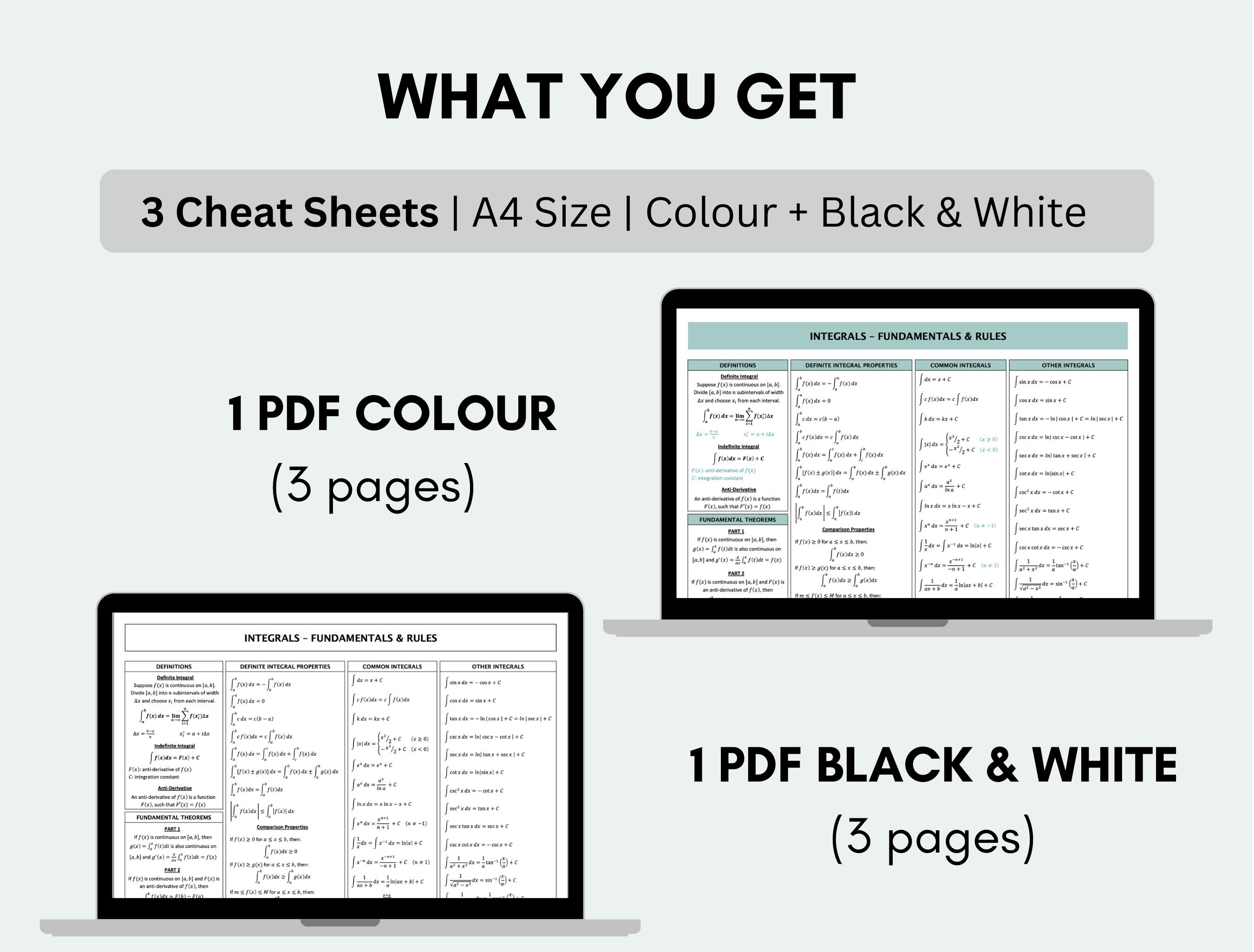 Integral Cheat Sheet | AP Calculus AB BC Calc 1 Cal 2 Summary Sheets ...