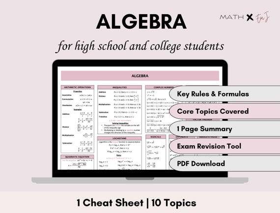 College Algebra Formula Cheat Sheet Algebra II For Dummies Cheat Sheet