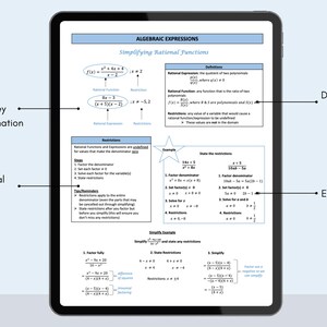 Algebraic Expressions Study Guide & Cheat Sheet | MCR3U Math Study Aid ...