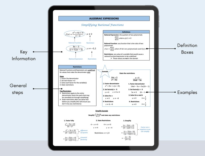 Algebraic Expressions Study Guide & Cheat Sheet | MCR3U Math Study Aid ...