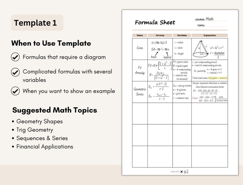 Math Formula Sheet Templates | Topic Summary Math Notes Reference Sheet ...