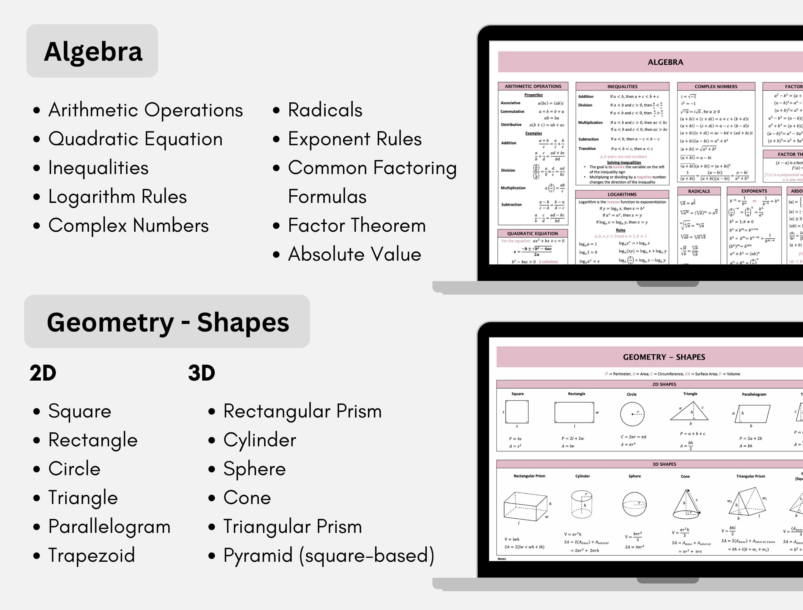 Cheat Sheets Math Formulas Algebra, Geometry, AP Statistics & AP ...