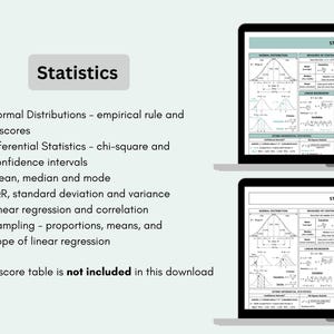 AP Statistics Cheat Sheet | Stats & Probability Formula Quick Reference ...