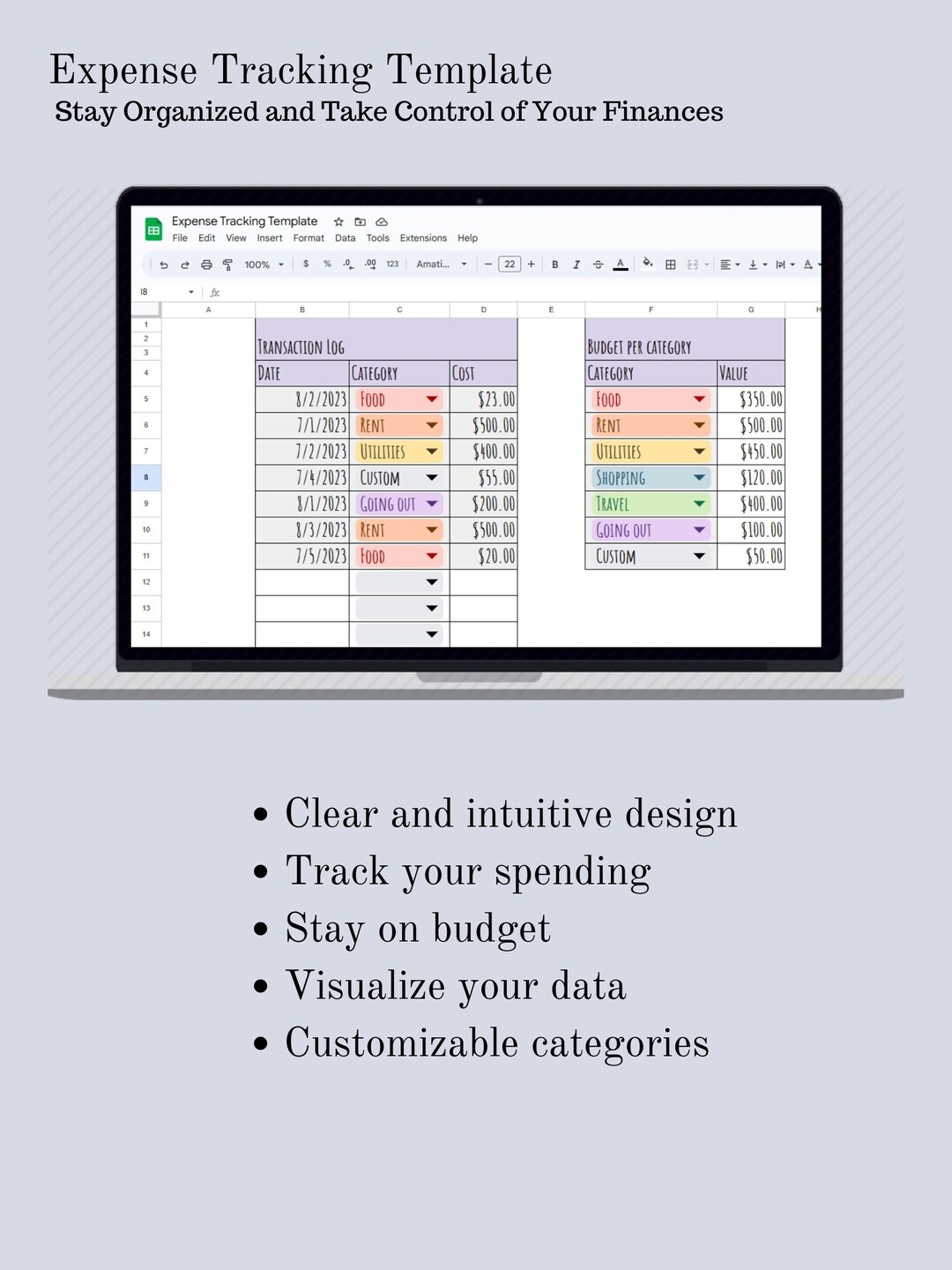Customizable Expense Tracker Template - Etsy