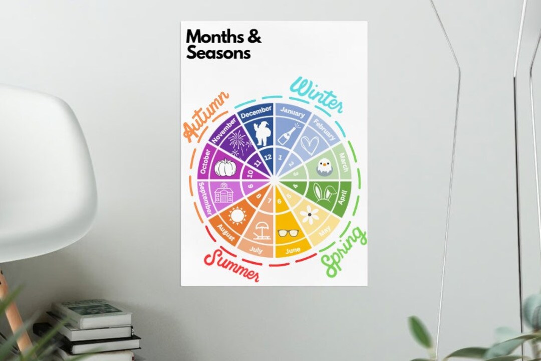 Months and Seasons Wheel Classroom Poster - Etsy