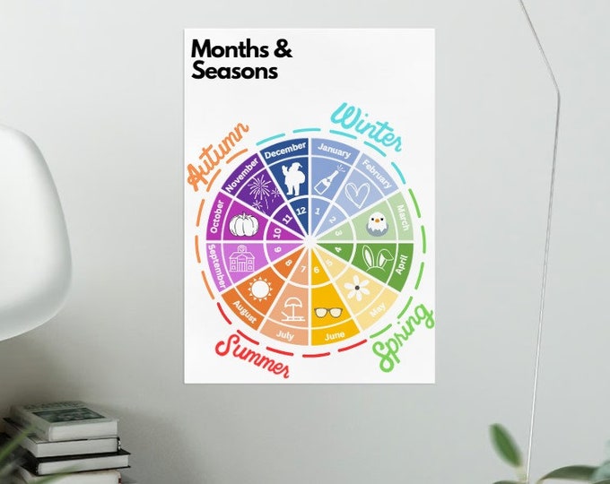 Months and Seasons Wheel Classroom Poster - Etsy