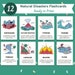 12 Natural Disasters Flashcards| Montessori Flashcards | Pre-school ...