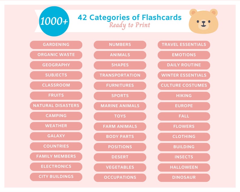 1000+ Printable Flashcards Bundle |spring Sale Limited Time ...