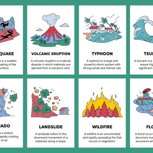 12 Natural Disasters Flashcards| Montessori Flashcards | Pre-school ...